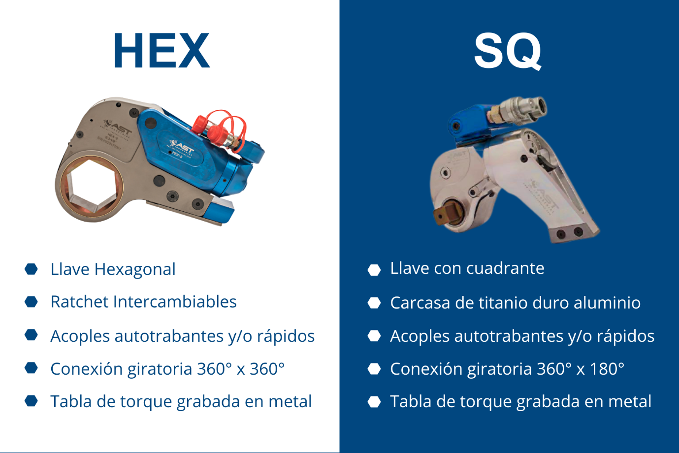 Herramientas de torque: manual v/s hidráulico | AST Industrial