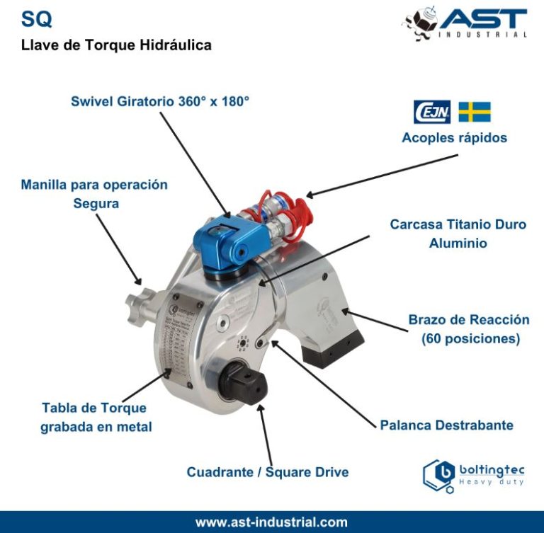 Los brazos de reacción en las llaves de torque hidráulica: un ...